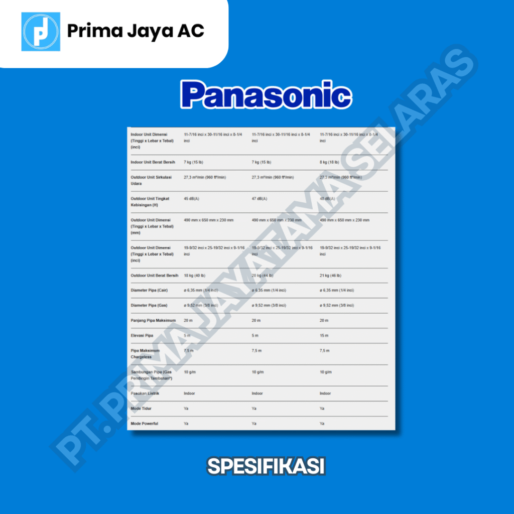 AC PANASONIC SPLIT NON-INVERTER 1/2PK CS-XN5WKJ - Primajayaac